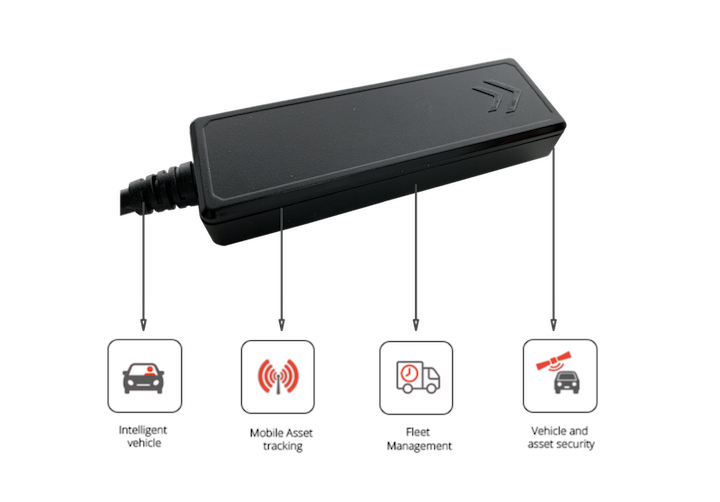 G1C Mini app - Gosafe